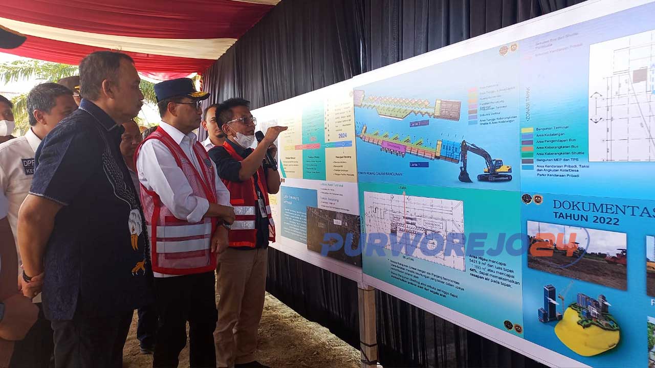 Menteri Perhubungan Datang Ke Purworejo, Intruksikan Stasiun Purworejo ...